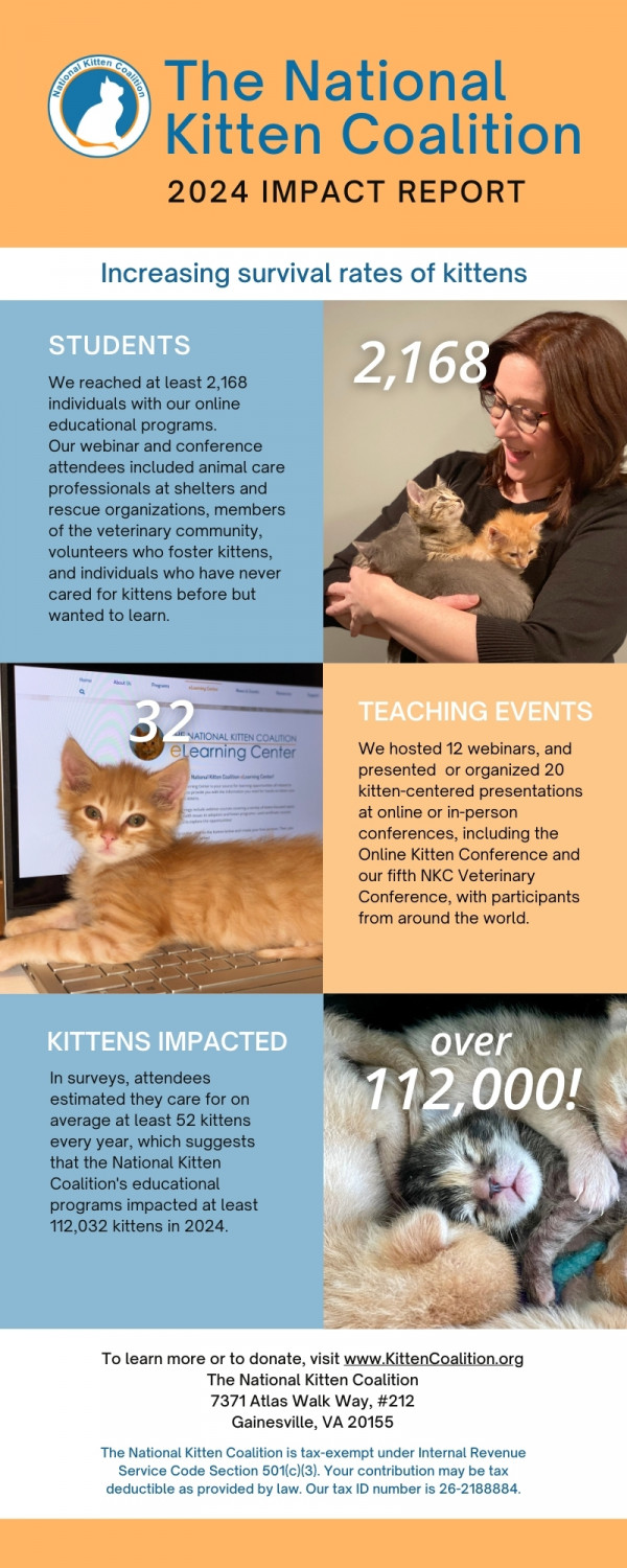 Statistics - National Kitten Coalition