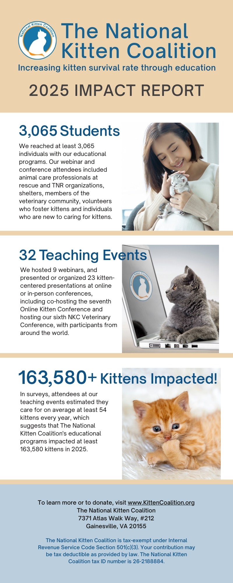 Statistics - National Kitten Coalition